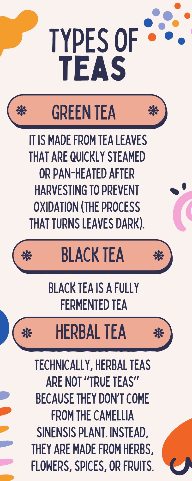 Types Of Tea - If yYou Are New To Tea Start From Here